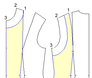 Leena's.Com: PatternMaker Tutorial Site (Suomeski)